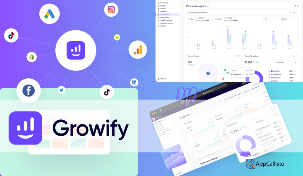 Growify Review: Uncover The Ultimate AI Tool To Skyrocket Your Ad ...